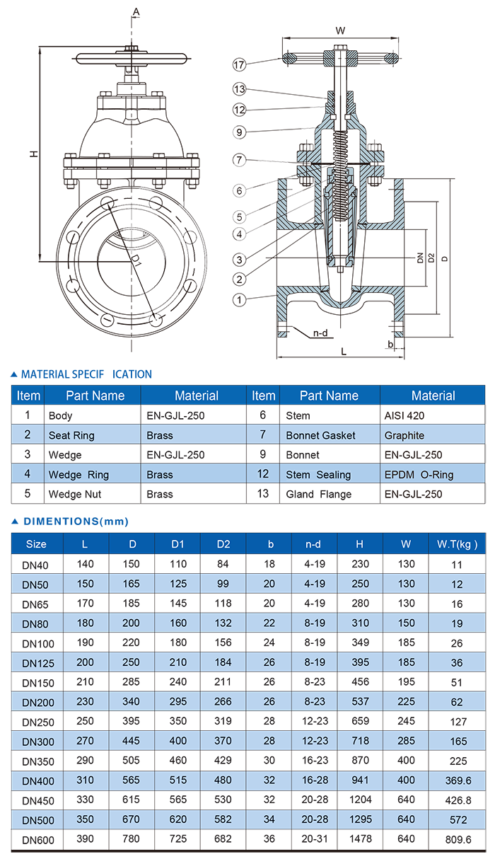 14 Gate Valve Dimensions Design Talk